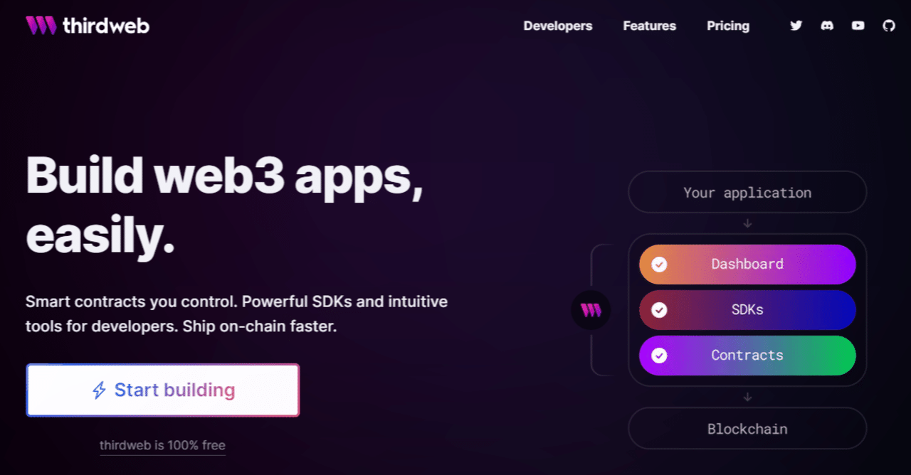 【ThirdwebでNFTをMintできる】｜トミマス｜投資と創作