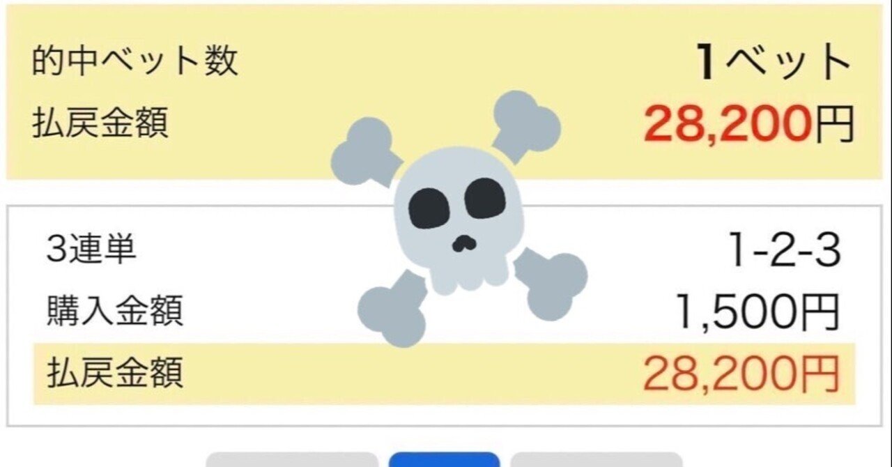 ️‍🔥中穴炸裂 ️‍🔥徳山3R9:24｜キャプテン #競艇予想 #ボートレース #ボート予想 #無料予想