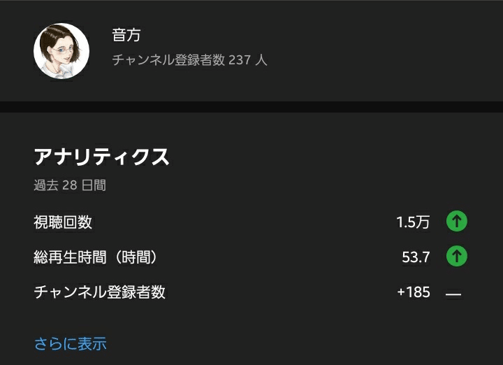 たった1ヶ月で登録者1000人達成できる！ショート動画完全攻略ガイド『超豪華な限定特典あり』｜key_otokonoko