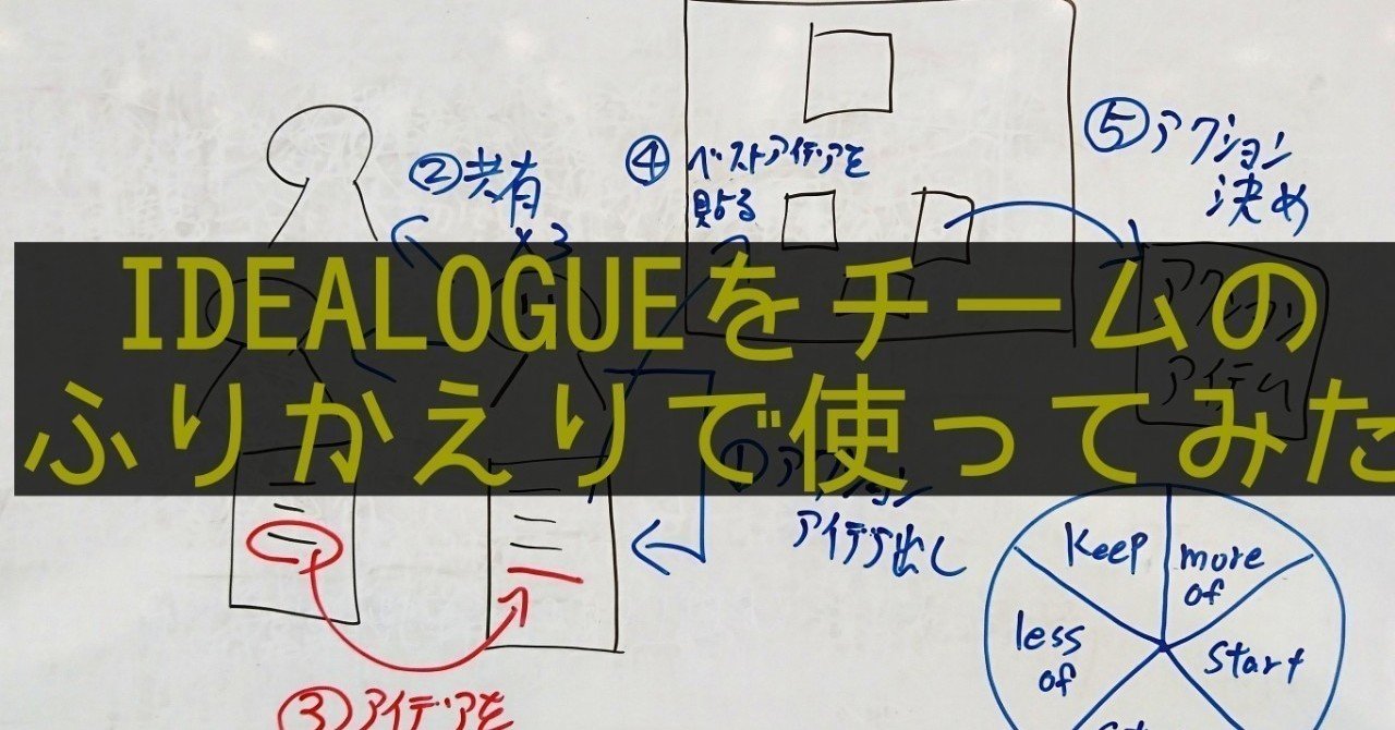 IDEALOGUEをチームのふりかえりで使ってみた｜渡部啓太（そば）/ チーム設計師
