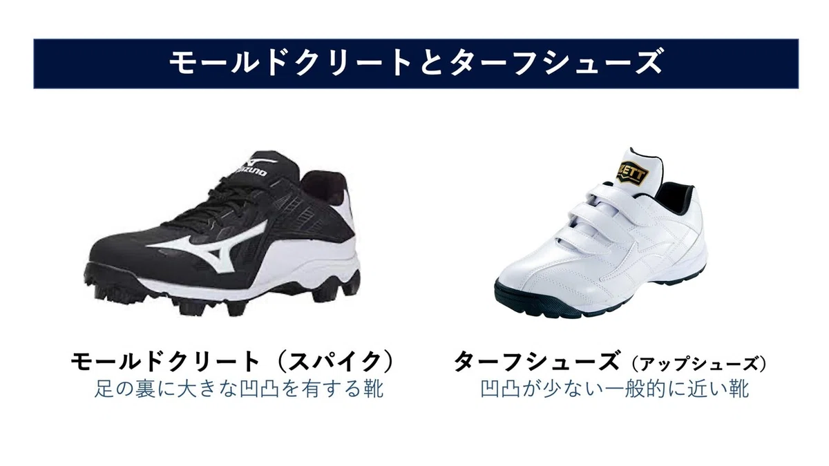 The Power of Cleats: Impact on Youth Baseball Pitching Mechanics｜Super ...