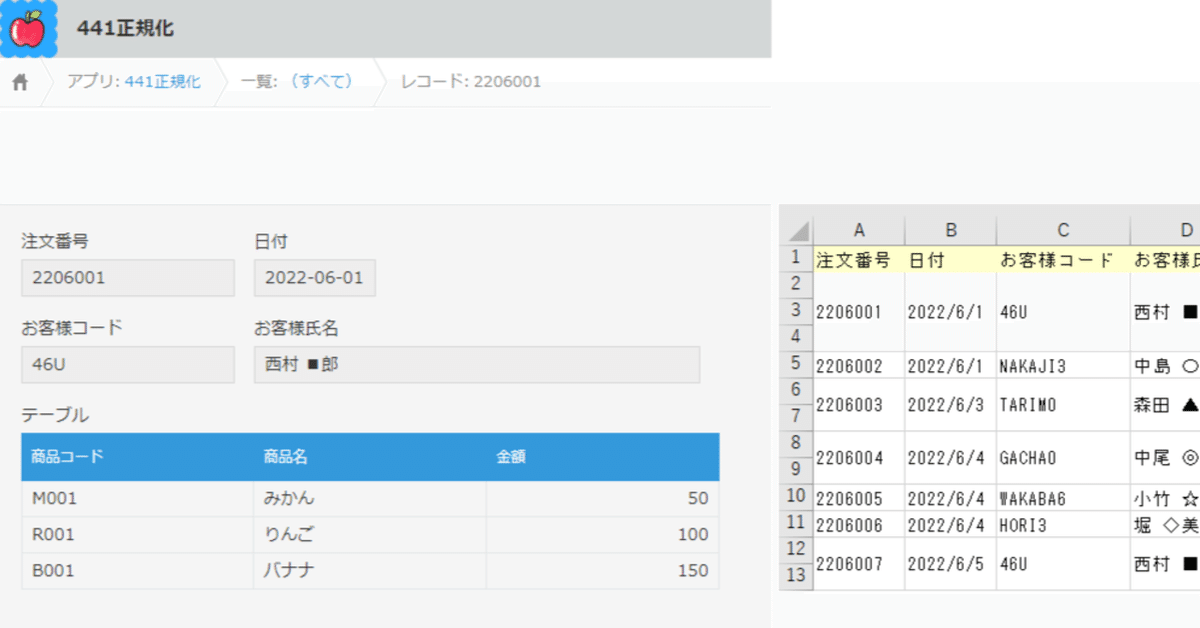 正規化について考える kintone｜46u