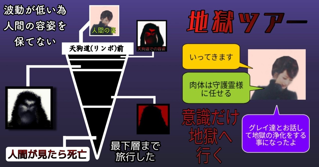 地獄ツアー｜yu-yu