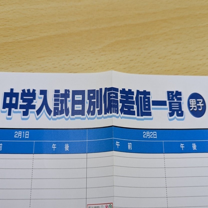 SAPIXの偏差値表（2023年度用）を眺めてみて【男子編】｜中学受験塾 BOX OUT｜note