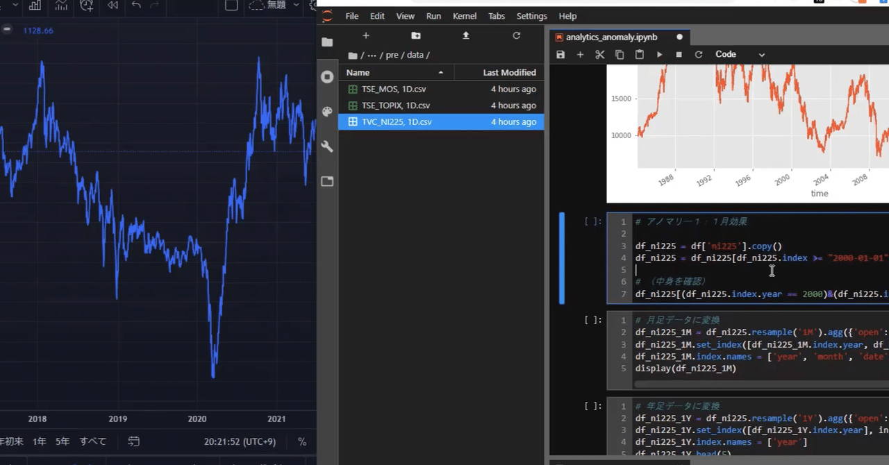 【TTO通信】#005 Pythonで格段に広がる株価データ分析の世界｜しゅん＠TradeTech