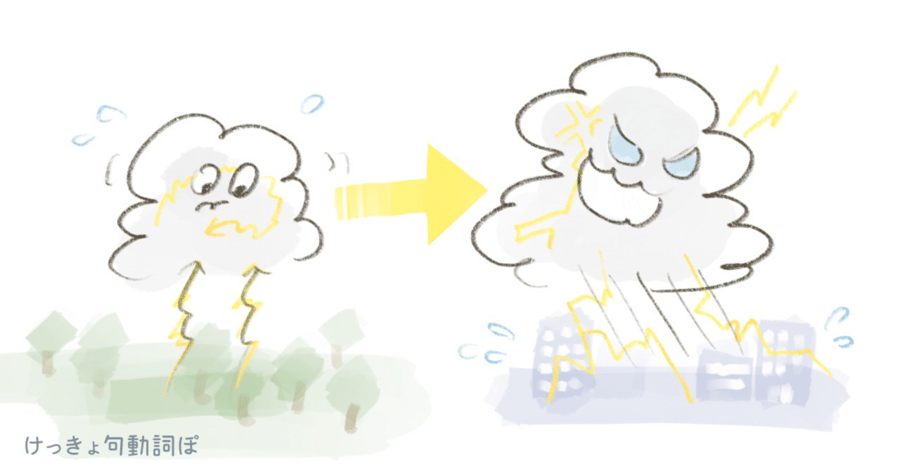 take sth out on sb「～に八つ当たりする」｜ぽわろん