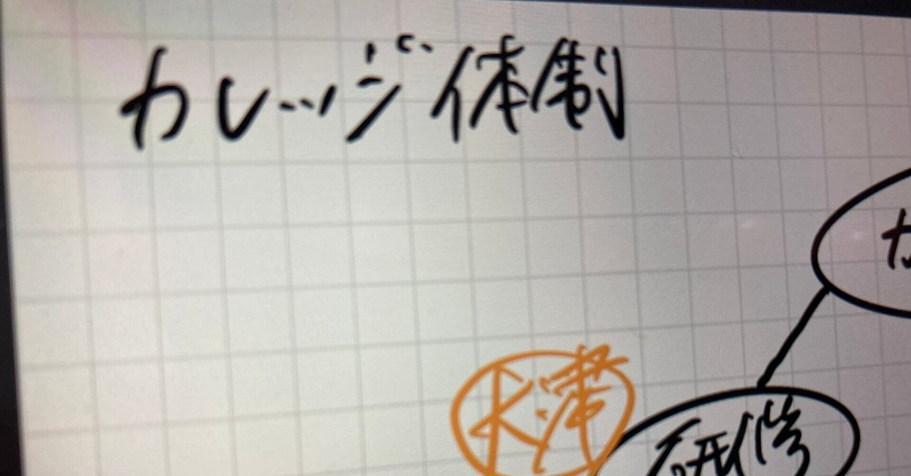 カレッジプロジェクト始動！｜NPO法人TEDIC