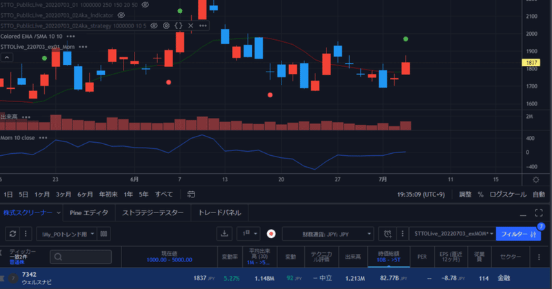 【TTO通信】#016 TradingViewの限界と工夫、そしてExcelやPythonへ・・ ｜しゅん＠TradeTech
