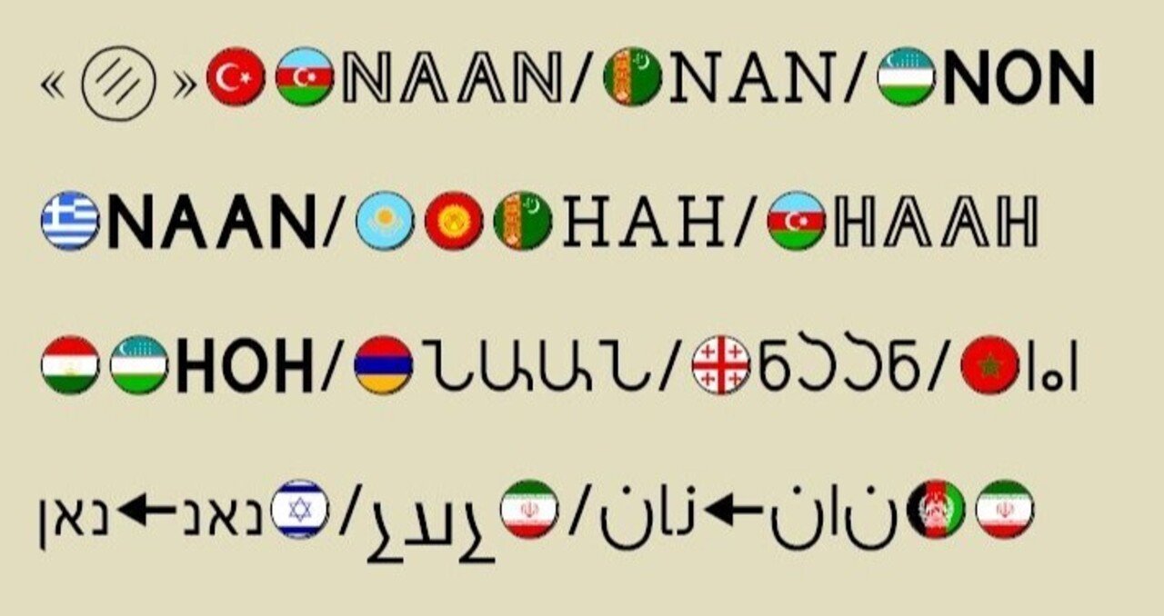 【今日はナンの日】左から読んでも右から読んでも同じNAAN｜Qvarie｜note