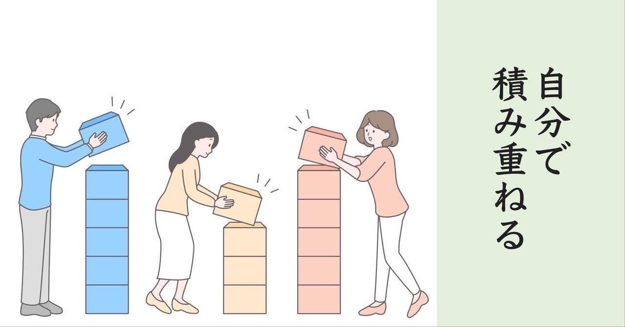 200文字で、ニーチェとアインシュタインとライフオーガナイズ｜まるも/気づきを意識すれば人生は変わる