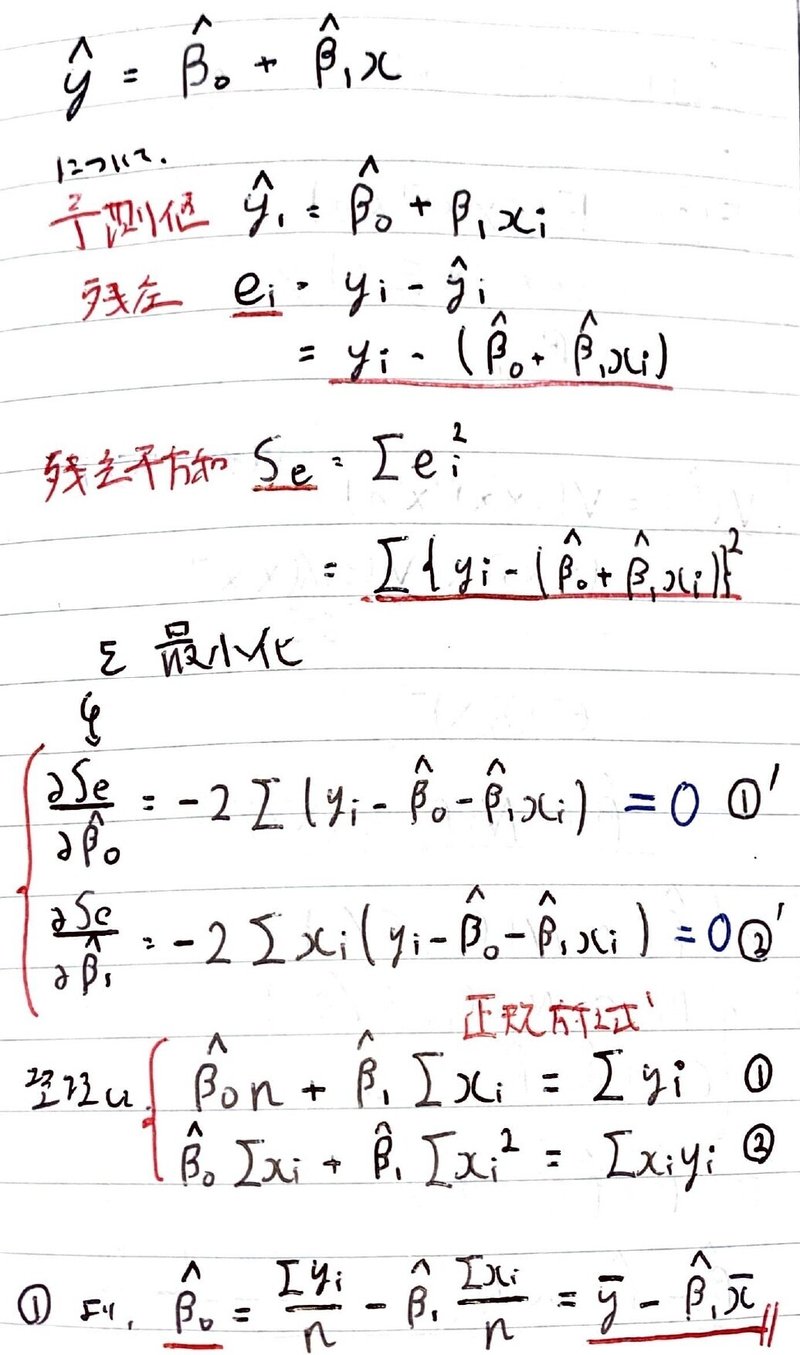 書記が数学やるだけ#461 単回帰分析の計算-1｜Writer_Rinka
