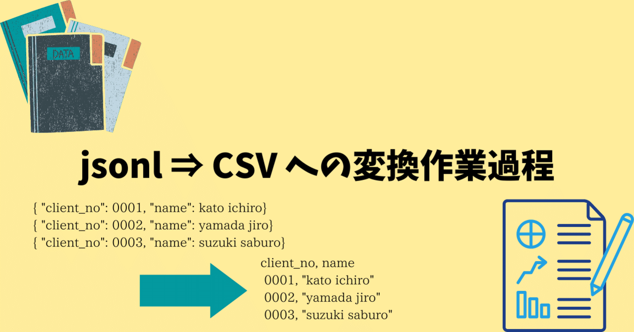 【python】jsonっぽいファイル「jsonl（JSON LINES）」をcsvに書き換えるまで｜じゅにこ