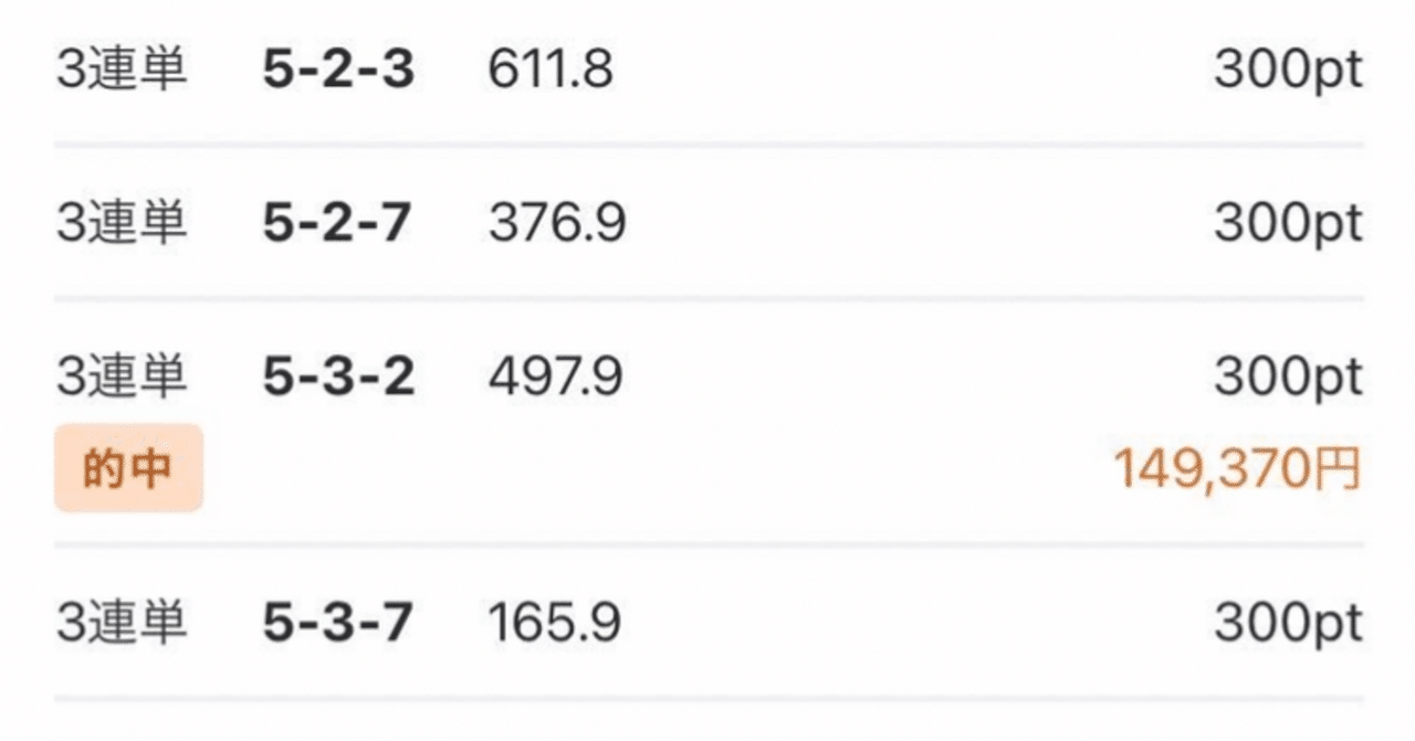 💎#武雄3R 21:15💎激アツプレミアム買い目SSSS🔥🔥🔥🔥🔥｜究極の予想師匠｜note