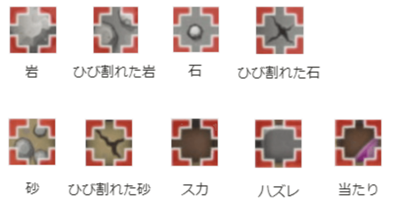 【Poke-Controller】BDSP化石掘り自動化プログラムの紹介（裏側編）｜るのぐ｜note