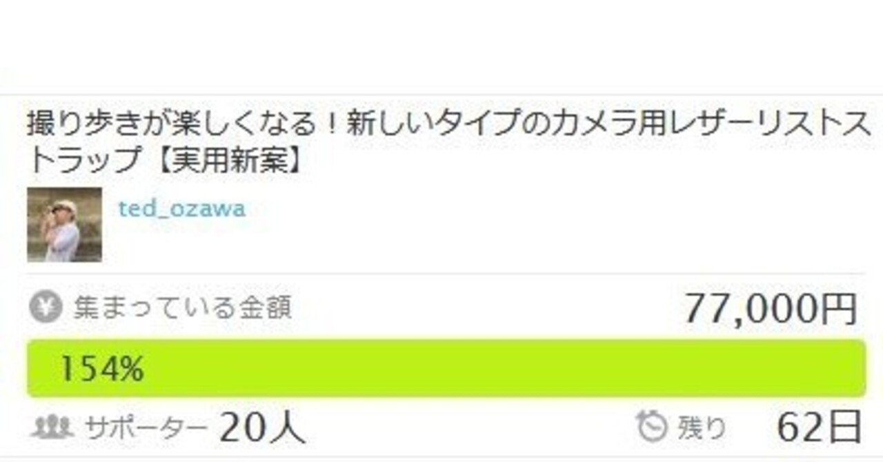 完売しました～｜ted_ozawa