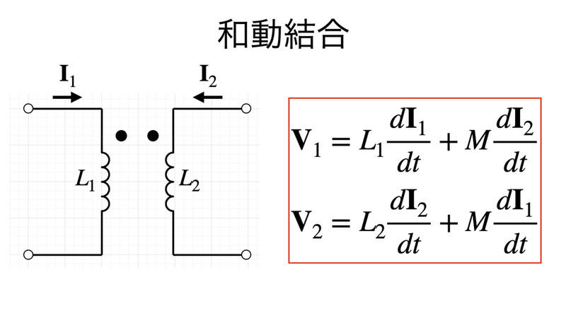 書記が物理やるだけ#118 相互誘導回路｜Writer_Rinka