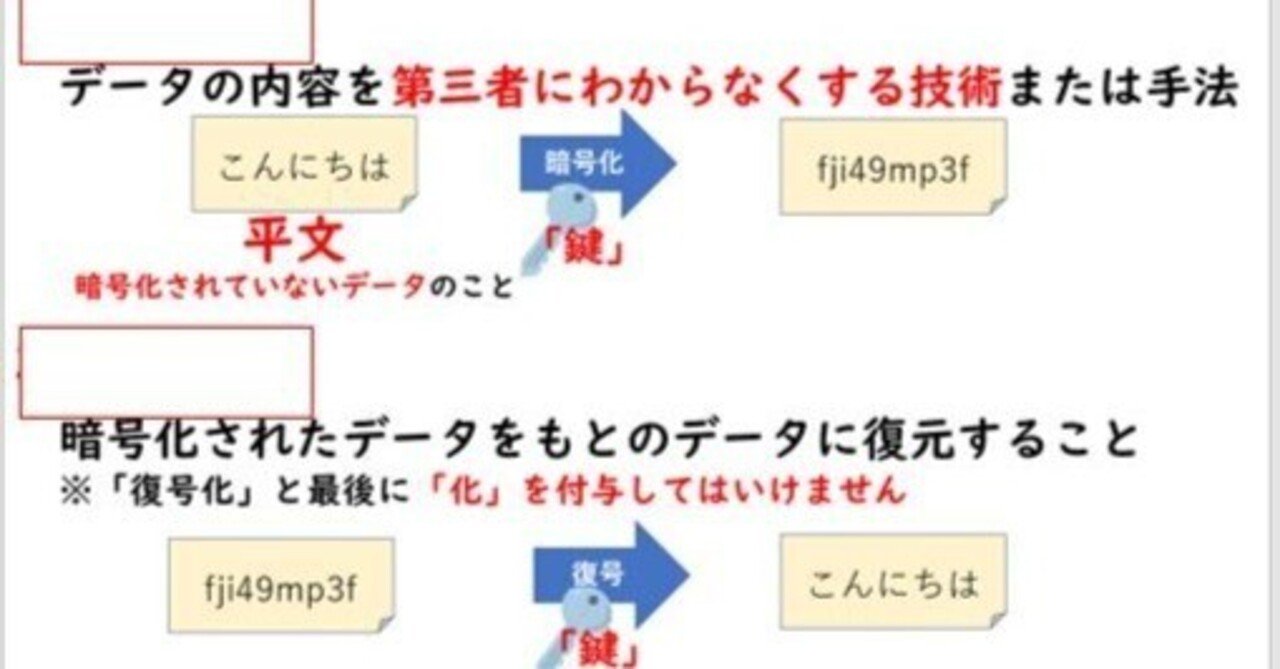 【情報Ⅰ】公開鍵暗号方式・共通鍵暗号方式｜高校情報科・情報処理技術者試験対策の突破口ドットコム