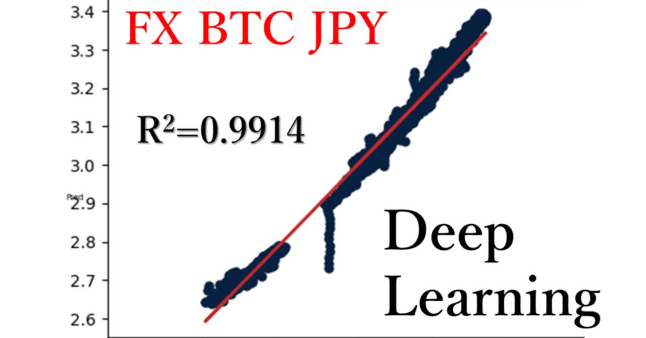 【FX_BTC_JPY】仮想通貨価格推定ネットワーク【Pythonの勉強にもなる】【Deep Learning】【mmbot】｜不労所得エンジニア＠AZU