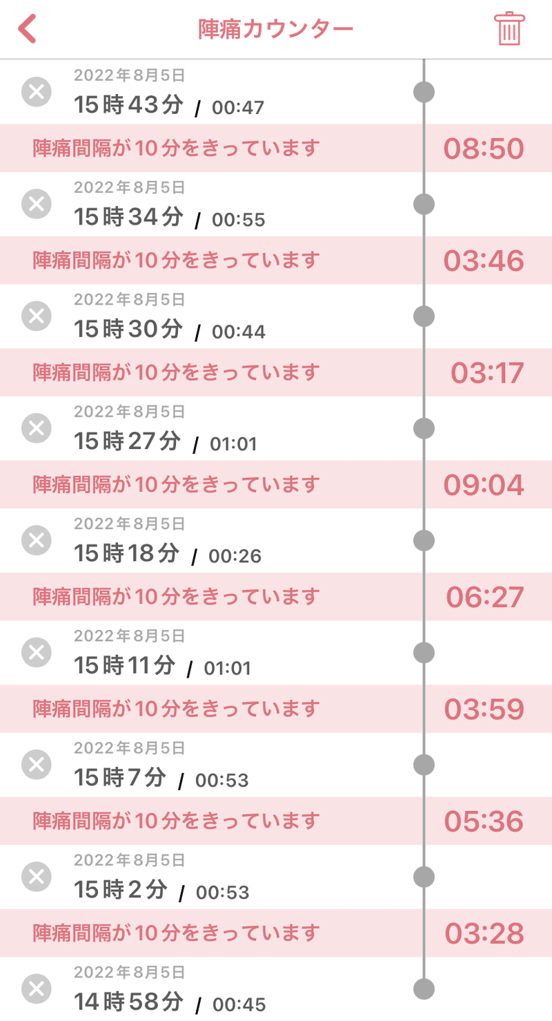 39w5d｜ケイ｜note