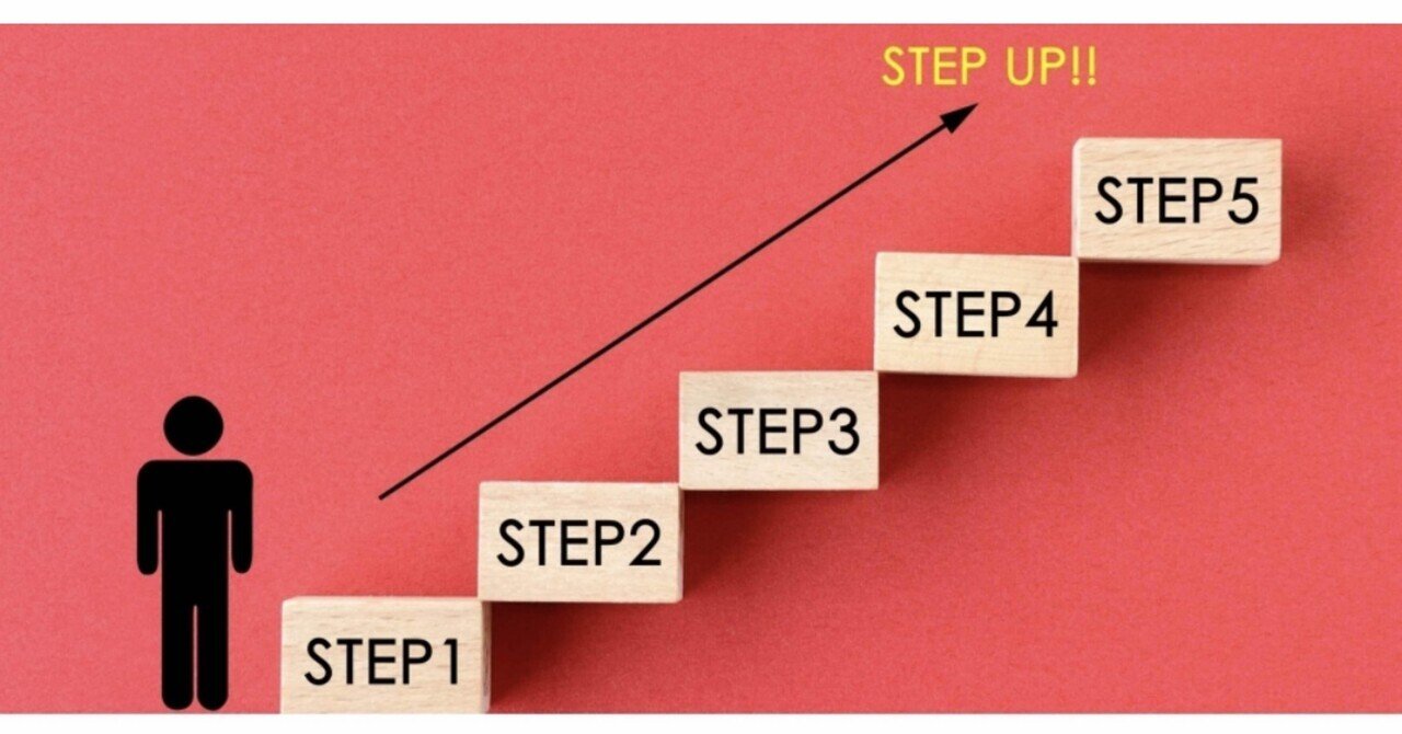 副業は目的が大事。月収1万？5万？10万？もっと？｜まねとら