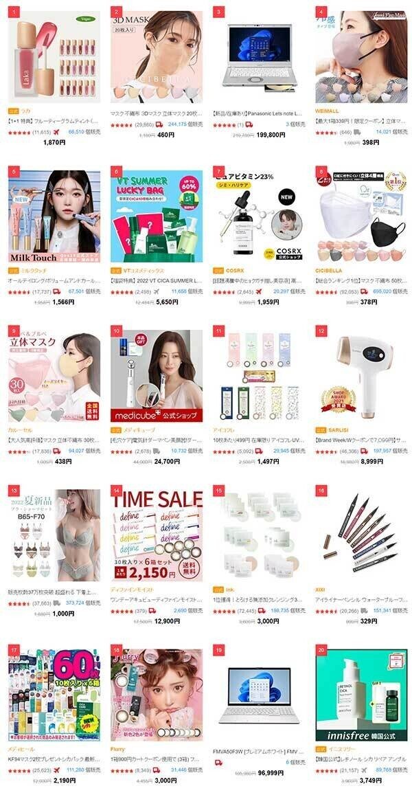 2022年8月13日にQoo10で売れた商品をTOP20までまとめてみた｜売れるネットショップの教科書