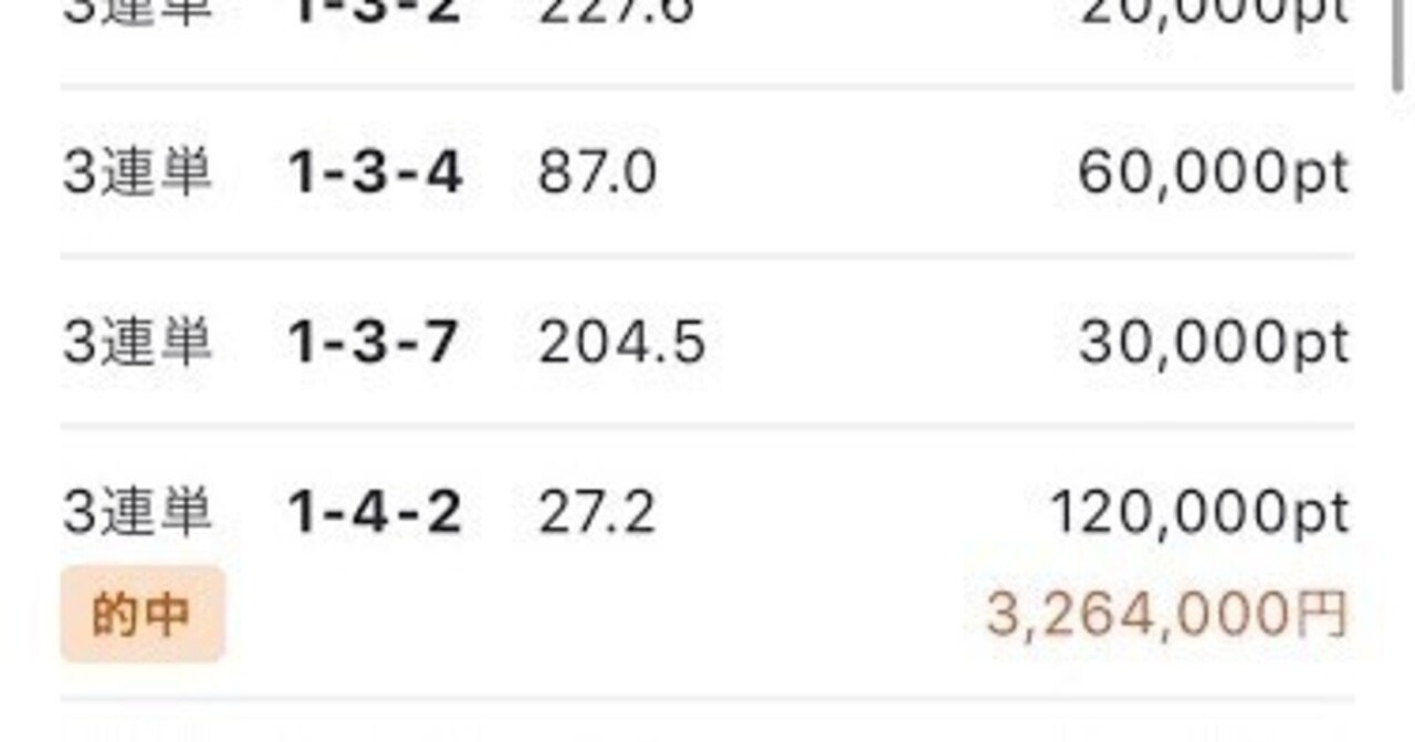 #取手6R 10:05💣 ️‍🔥💣 ️‍🔥💣 ️‍🔥一撃必勝プレミアム ️‍🔥テッパン｜💎 Angel💎｜note