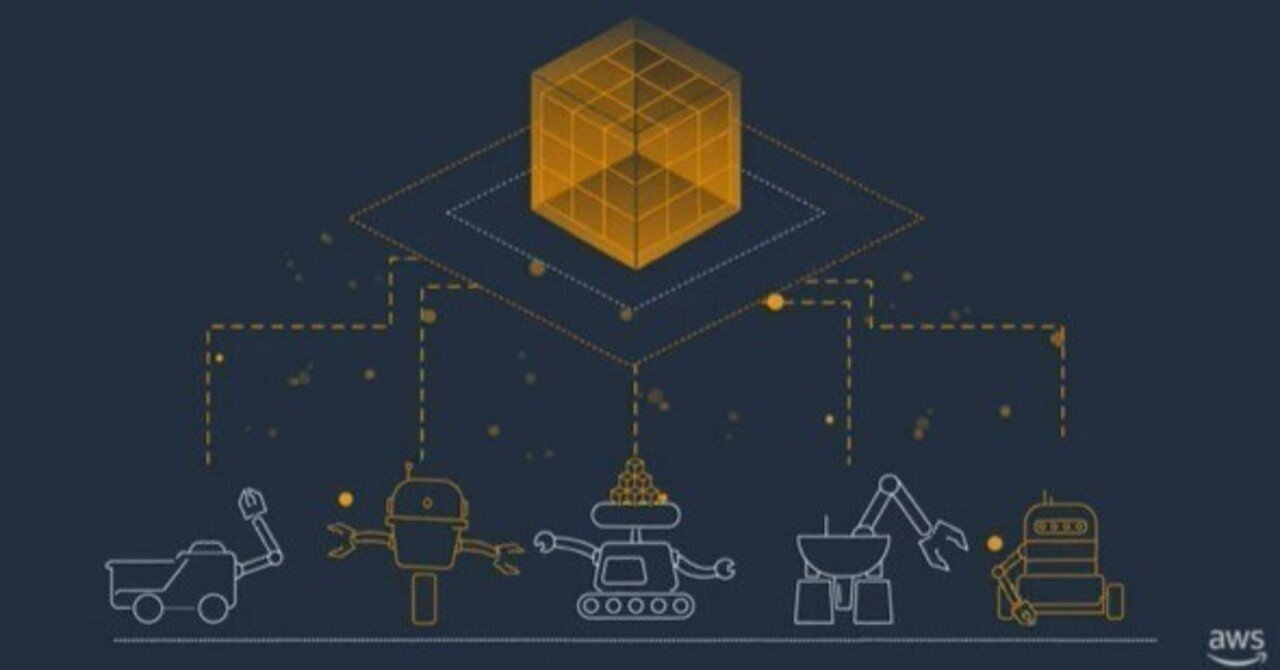 異なるメーカーのロボットを統合し運用管理するインフラ - AWS IoT RoboRunner｜まなか