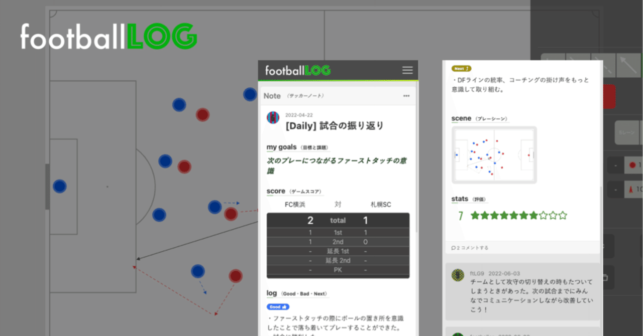 サッカーノートアプリ「footballLOG」をご紹介します！｜footballLOG