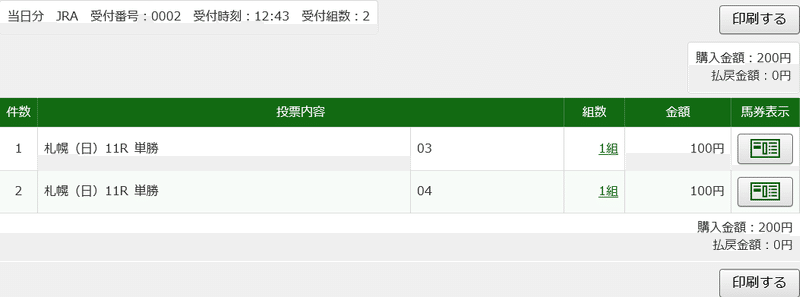 あーばいんの「この馬来るんじゃなかろうか」：2022年札幌記念編｜あーばいん
