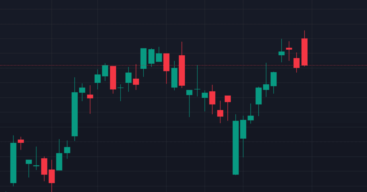 8113ユニチャームをショート｜北さんの社労士塾