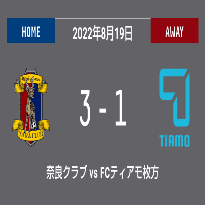 奈良クラブ【外野の観戦記（vsFCティアモ枚方）R4.8.19】｜外野のガヤおじさん⚽🦌