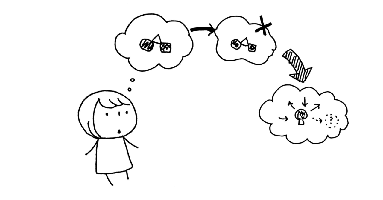 思いどおりにならないところがスタート。｜Maki ｜note