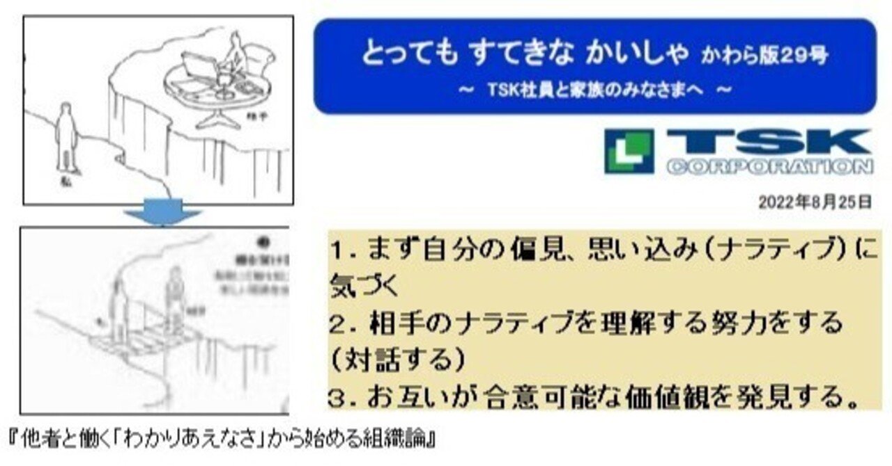かわら版29号「人はなぜ分かり合えないのか？②」｜TSKcorporation