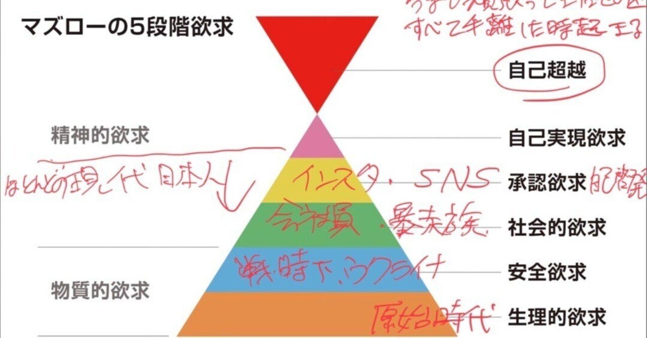 話の通じないのは｜Masa Koda