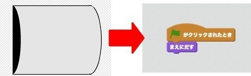トンネルを抜（ぬ）ける｜CoderDojoGinowan