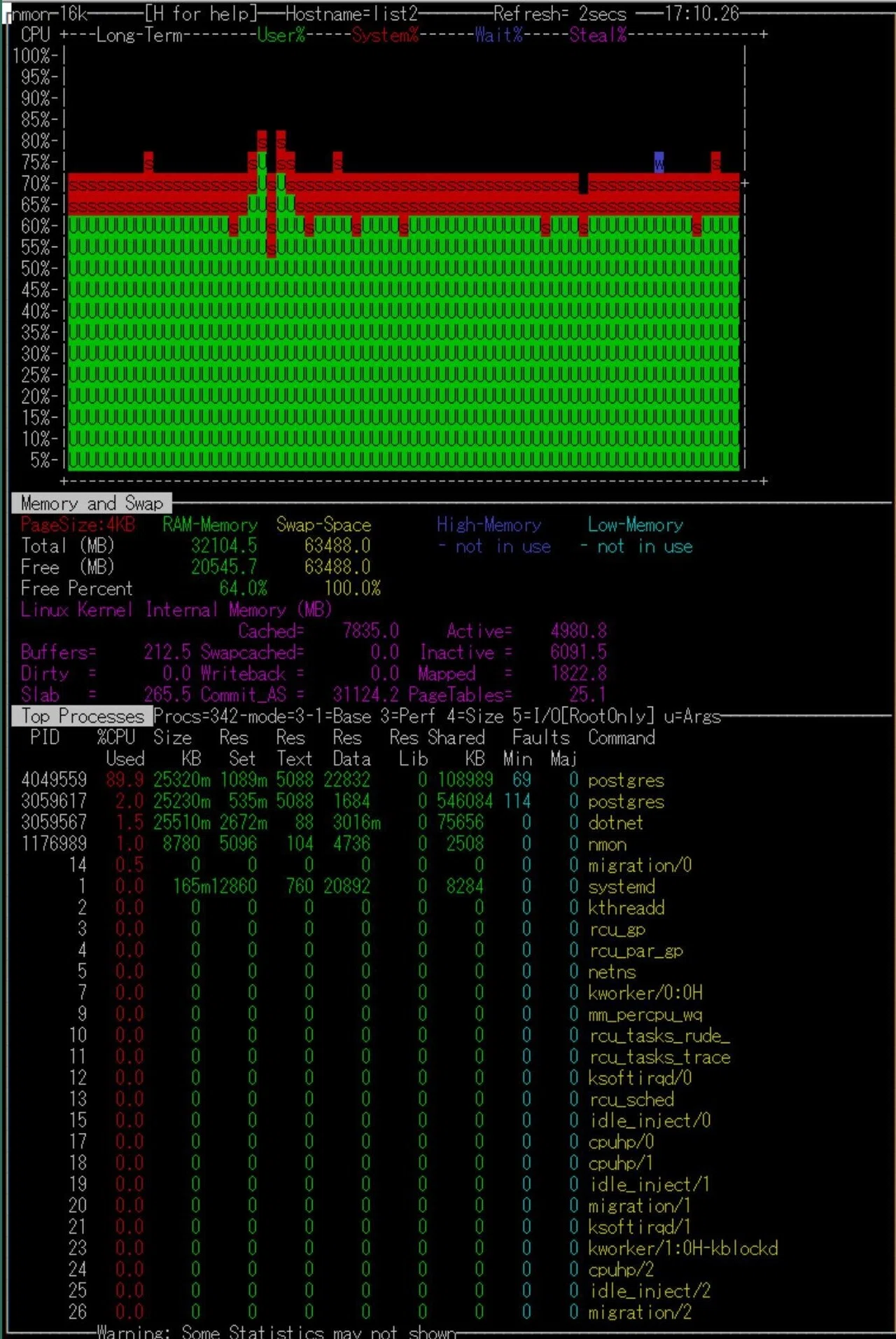 100万件のデータ更新 プリザンターめちゃくちゃ優秀だと思うんだけど 更新を主キー以外ですると 2日に立っても終わる気配がない ｜株式会社 ...