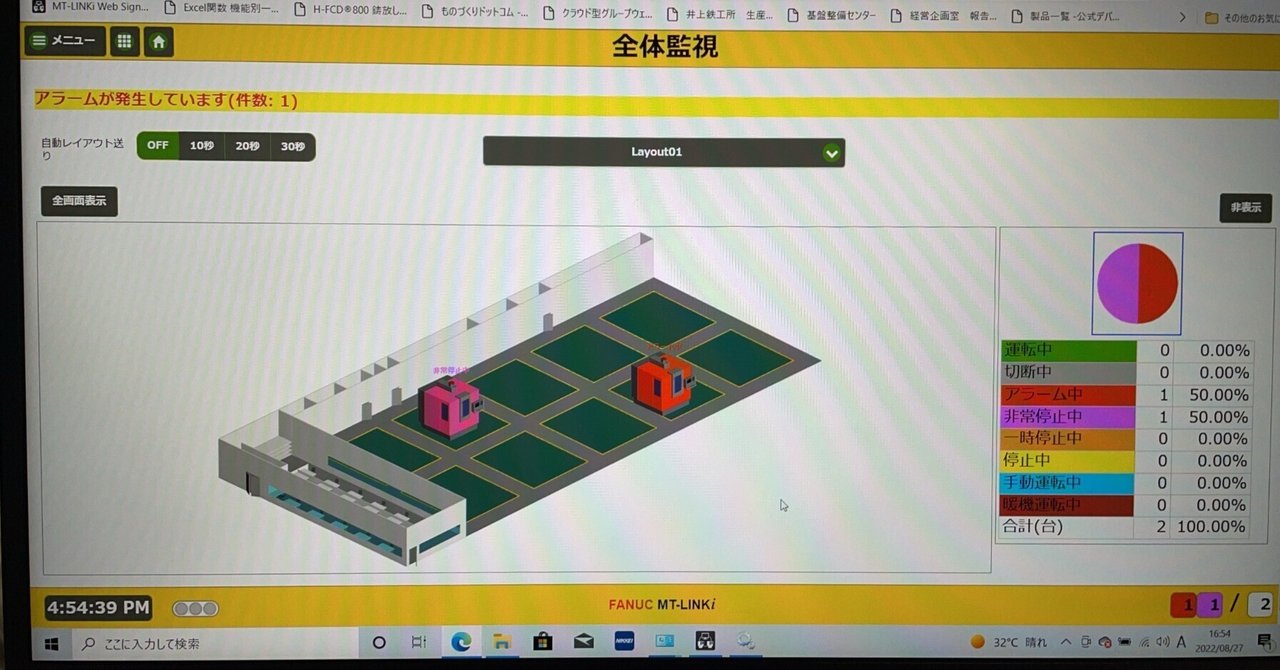 FANUC MT LINK-iに 2つのCNC type接続完了！（中小企業DXのすすめ）｜Inoue Yuko