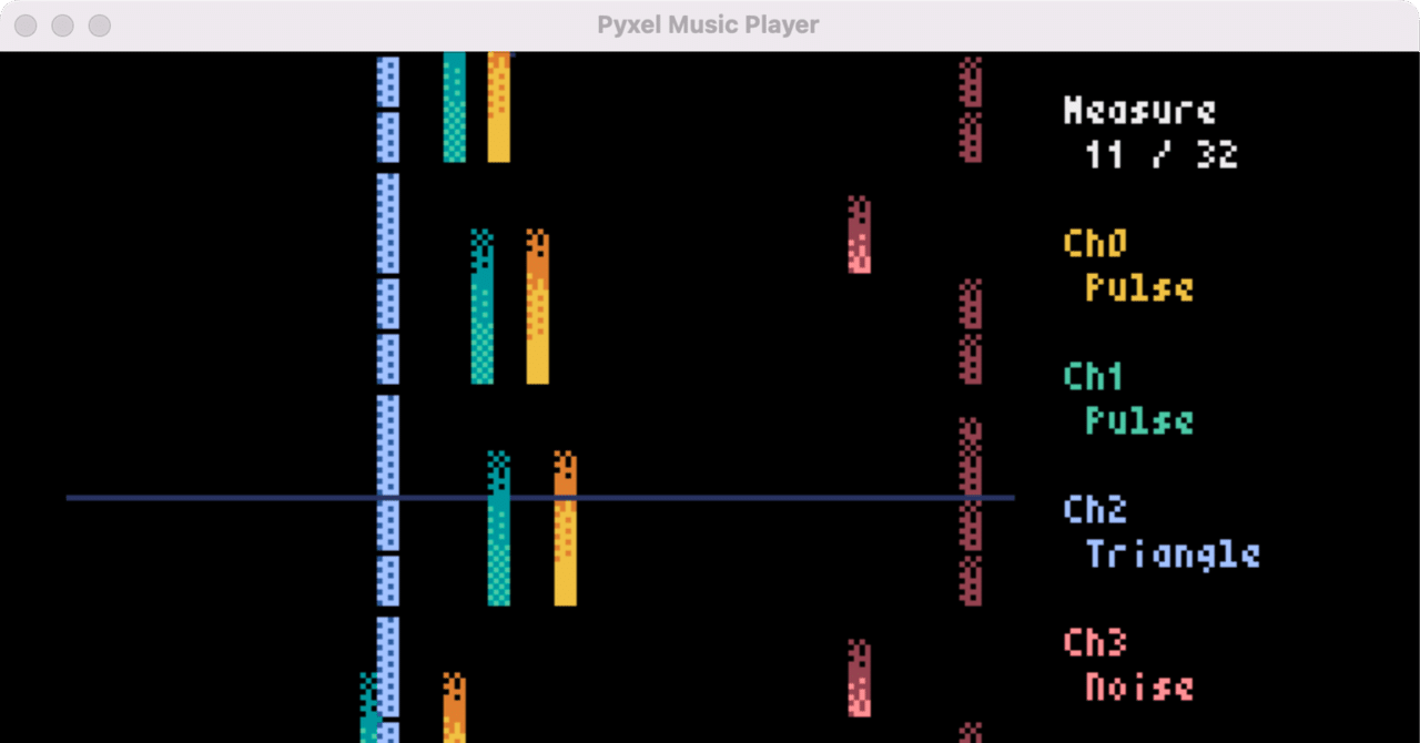 Pyxelでファミコンサウンドをどこまで再現できるか｜frenchbread