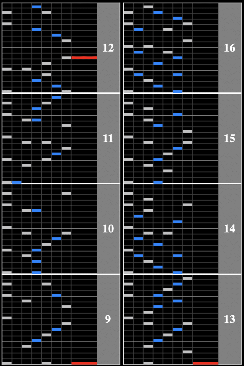 書記のbeatmania IIDX週報#20（何度か挑戦してクリアした★10譜面の例）｜Writer_Rinka