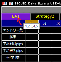 [MT4&MT5]EA Manager(ソースコード付き)｜ワン('ω')FXフリーランス