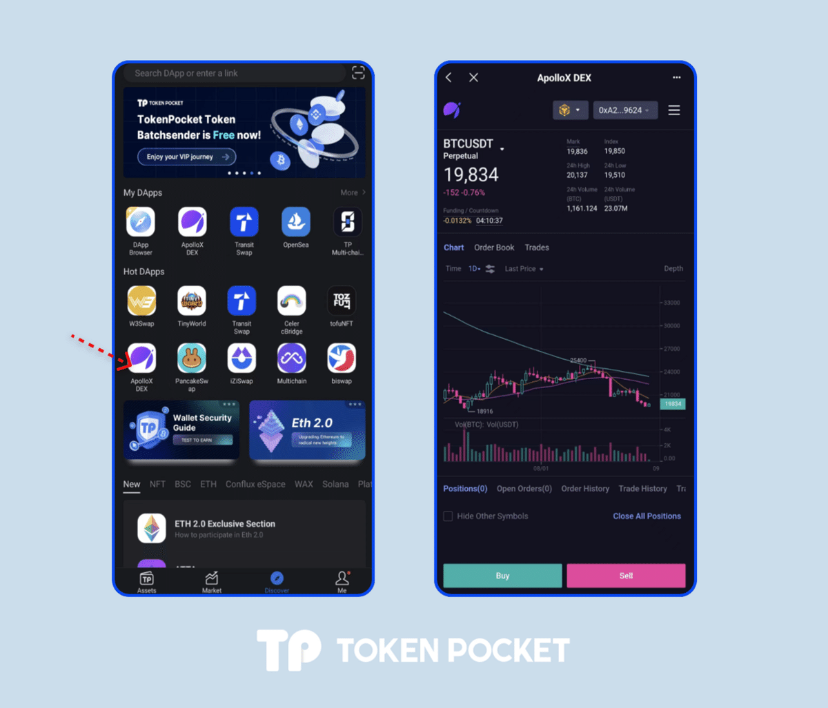 TokenPocket × 先物取引所ApolloX トレーディングキャンペーン｜TokenPocket (トークンポケット) 公式