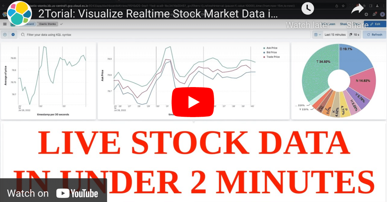 【2分でわかる】株式市場のリアルタイムデータをElasticsearchで可視化する動画のご紹介｜Elastic 関連情報を学んでいます。SDR（インサイドセールス）のAyako
