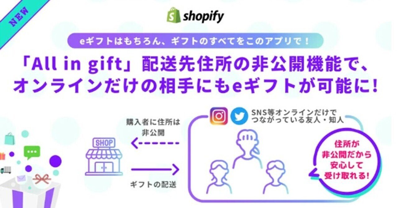 Shopifyアプリ「All in gift」が配送先住所の非公開機能をリリース｜売れるネットショップの教科書