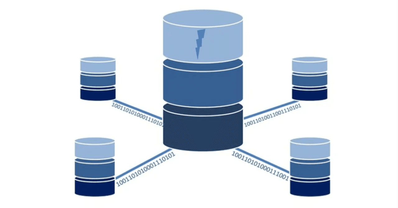 DB統合と分離したときのはなし｜NAVITIME_Tech