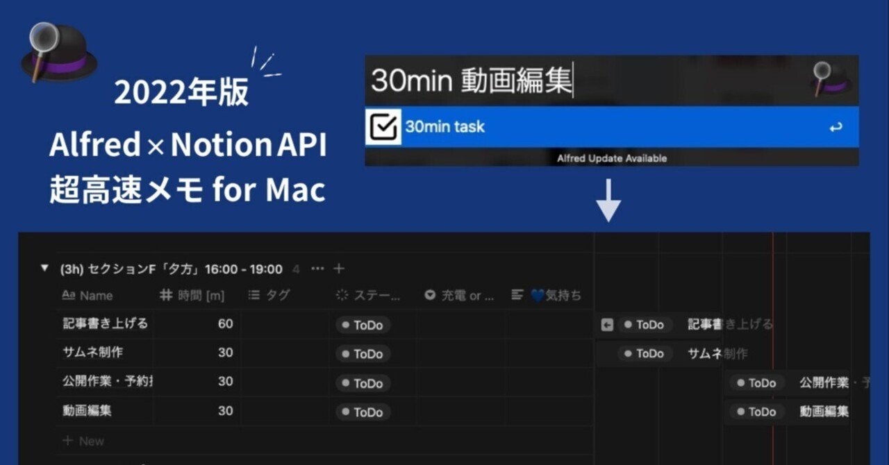 【2022年版】Alfred ワークフローで Notion API を実行する方法を徹底解説【ソースコード・テンプレート付き】｜円谷 / Notion アンバサダー