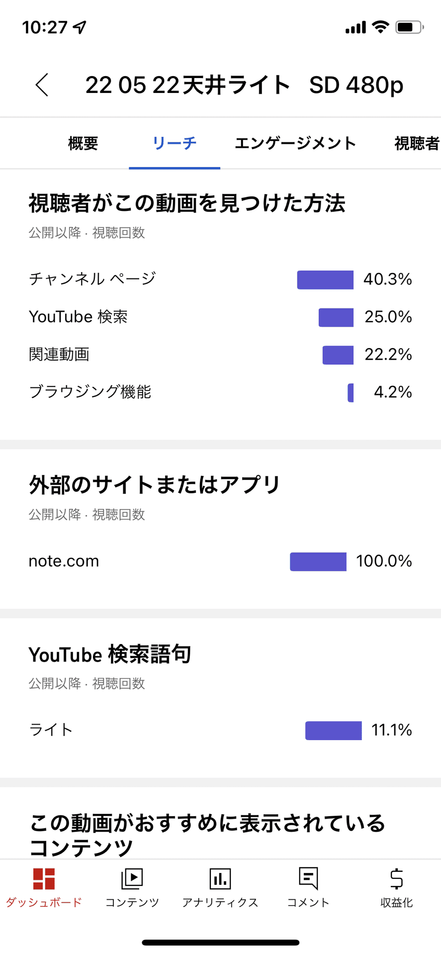 閲覧履歴見てたらtubeで｜kenji comp