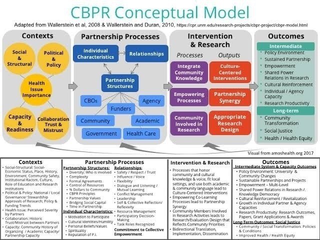 APEC越境プライバシールール（CBPR）｜マンボウ