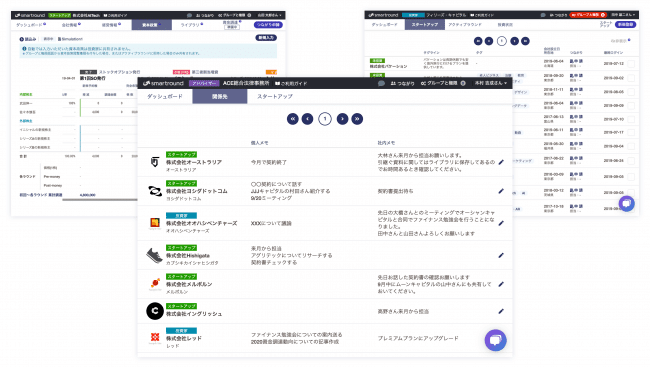 スタートアップと投資家間のやり取りを効率化するためのデータ作成・共有プラットフォーム「smartround」を提供する株式会社スマートラウンドがシリーズAで資金調達を実施｜STARTUP ...