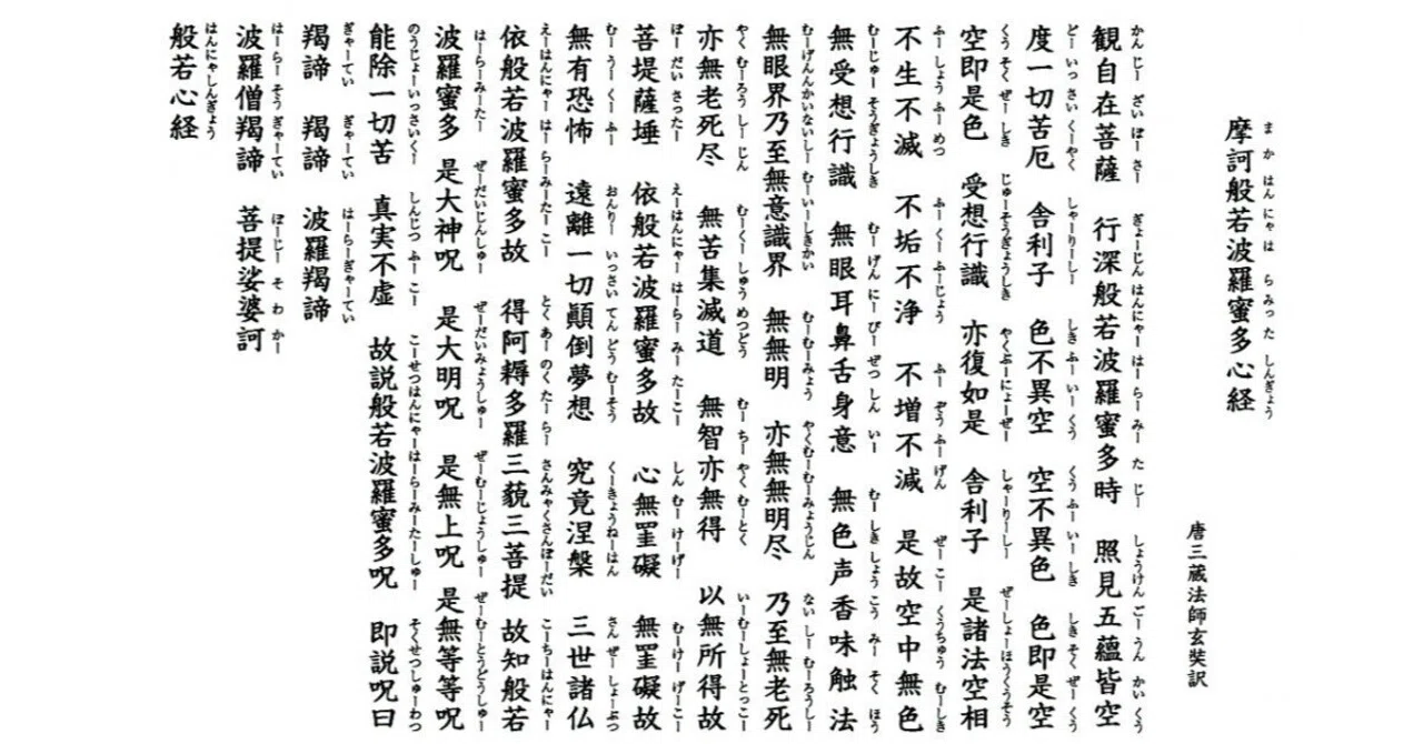 般若心経の意味（超簡単解説）｜Masami Max Tetsuda