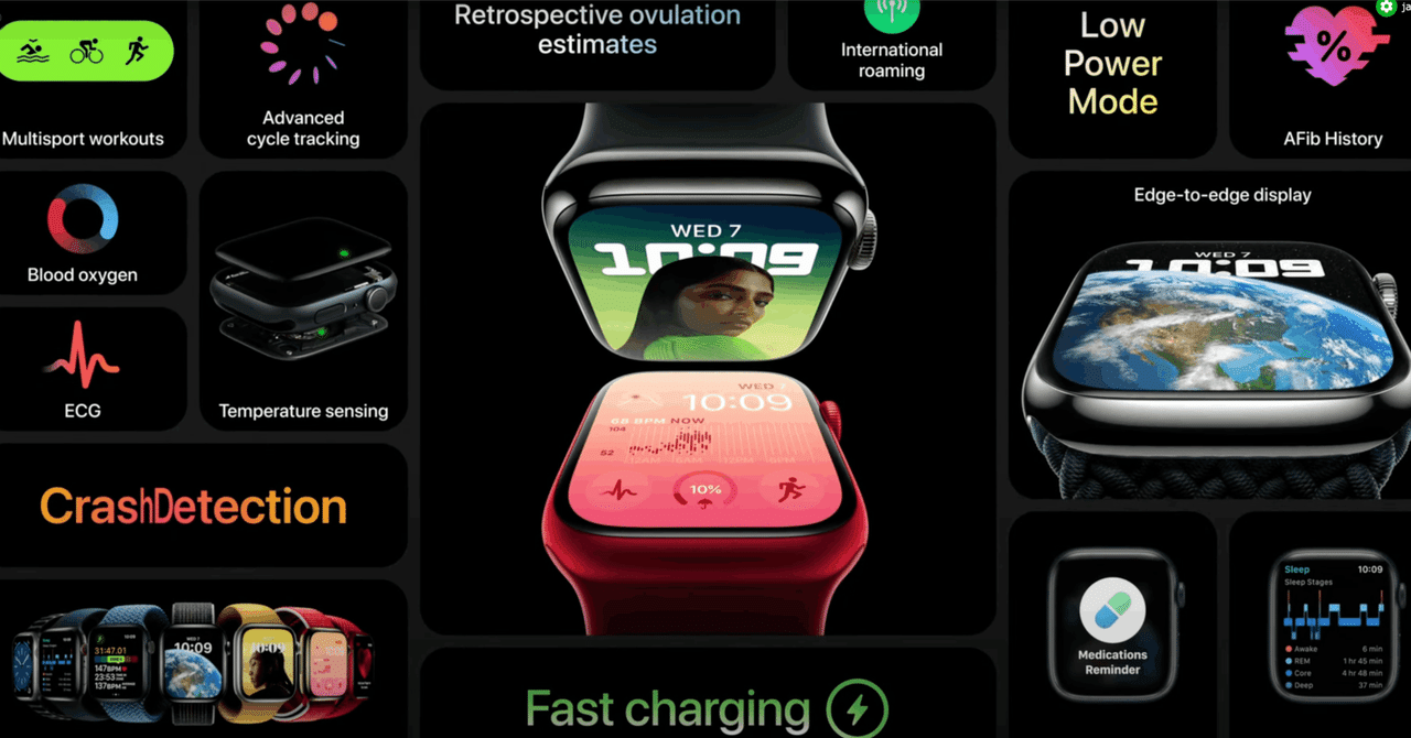 Apple Watchをデジタルヘルス観点でマーケティングの謳い方をまとめておく｜GAFAを使い倒すnote｜note